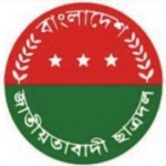 ছাত্রদলের অসাংগঠনিক কমিটির কারণে বরিশালে ত্যাগী ছাত্র নেতারা নিস্ক্রীয় ...